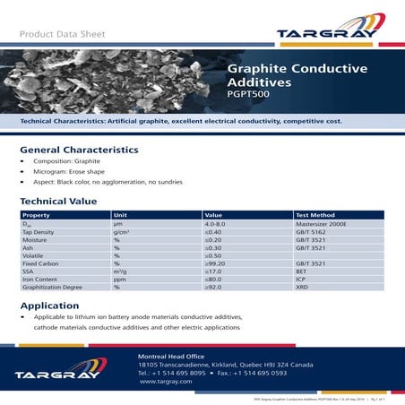 Graphite Conductive Additives for Li-ion Batteries | PDF