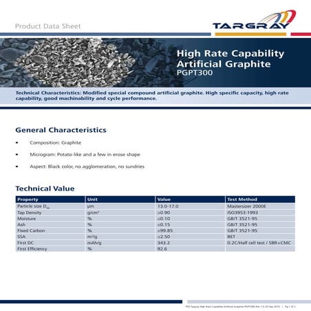 Artificial Graphite for Li-ion Battery Manufacturing | PDF