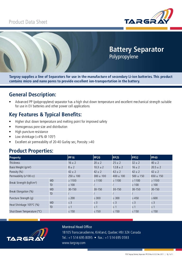 Pp Battery Separator For Lithium Ion Battery Manufacturing