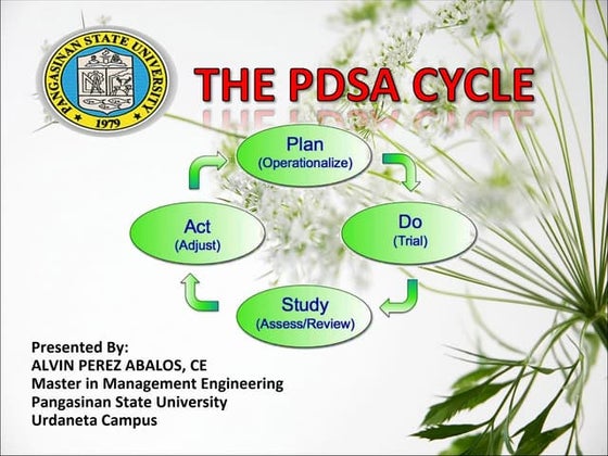PDSA graphics | PPT