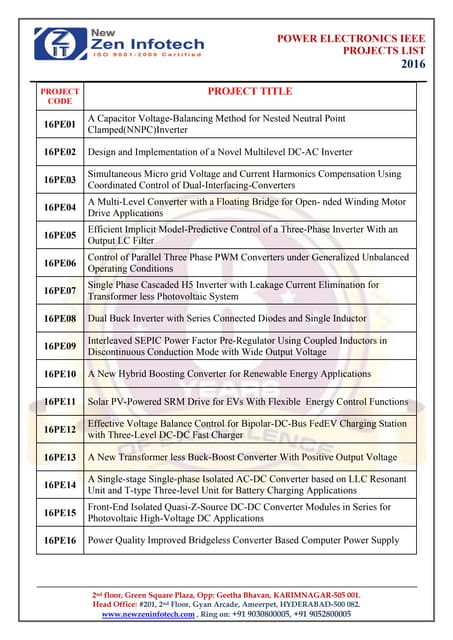 Ps 2016- projects list | PDF
