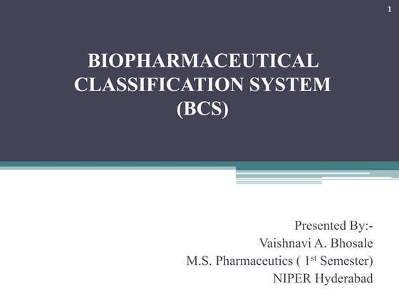BCS Guideline for solubility and Dissolution.pptx