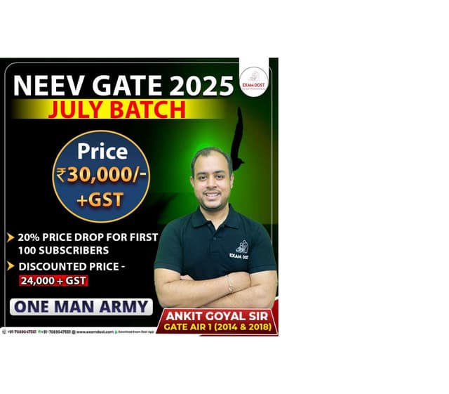 Power Electronics Basic Lecture Presentation By Ankit Goyal Sir Ppt