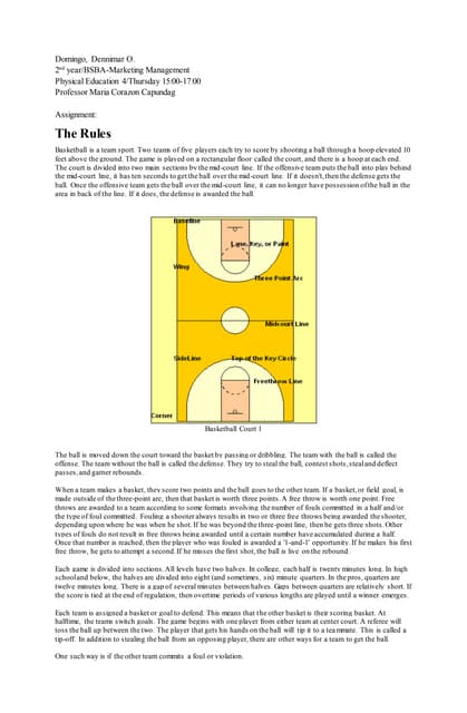 Introduction to Basketball-PowerPoint Presentation | PPTX | Basketball ...