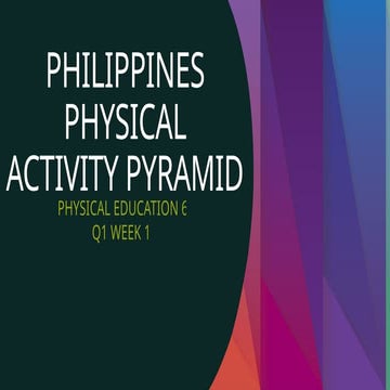 PHILIPPINE PHYSICAL ACTIVITY PYRAMID PE6 | PPTX