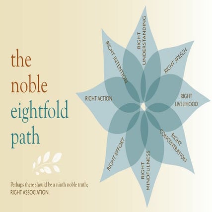 Peace & Virtue Postcards | PDF