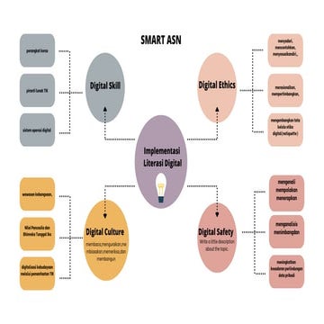 Peach Yellow Grid Mind Map Brainstorm-3.pdf