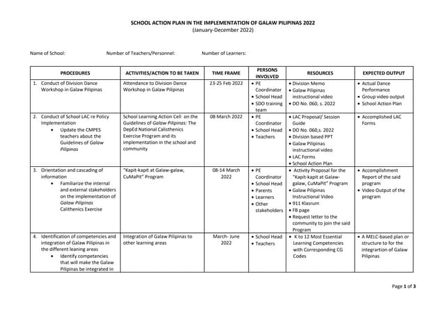 Pmcf (2) | DOCX | Educational Assessment | Education