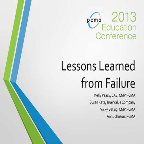 Convene Live: Lessons Learned from Failure | PPTX