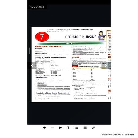 peadiatric nursing ( nursing information).pdf
