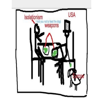 Pear Deck Drawing Examples | PDF