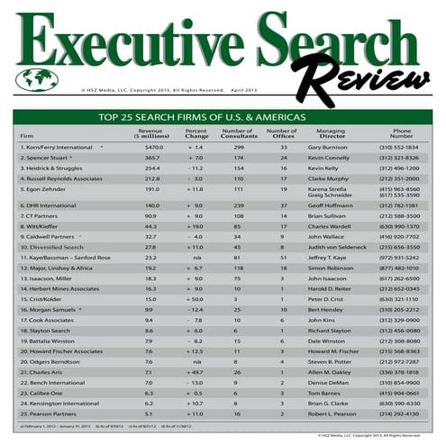 Pearson Partners International is a Top 25 U.S./Americas Search Firm ...