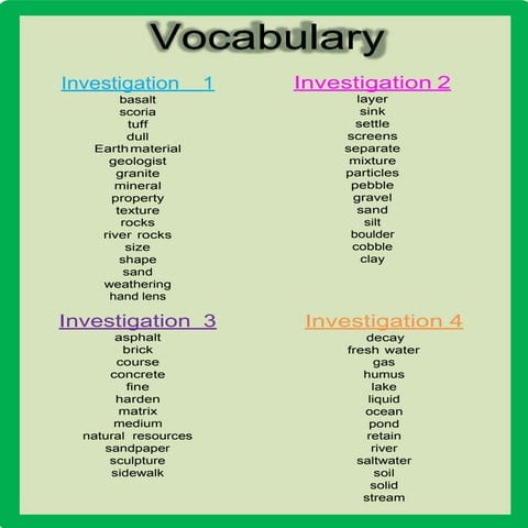 Pebbles sand and silt vocabulary | PDF | Geology | Science
