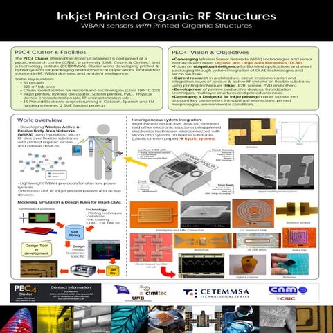 [Pec4] Poster Plastic Electronics Europe 2009 | PDF