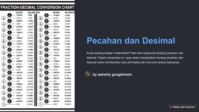 531136280-OPERASI-HITUNG-PECAHAN-DENGAN-DESIMAL-DAN-PERSEN.pdf