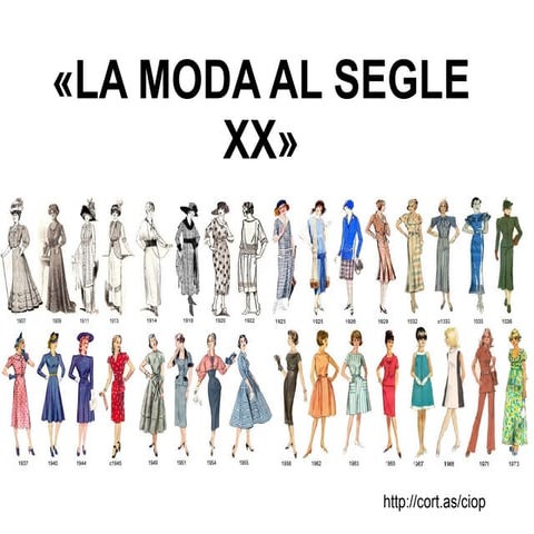 La moda durant el S. XX | ODP