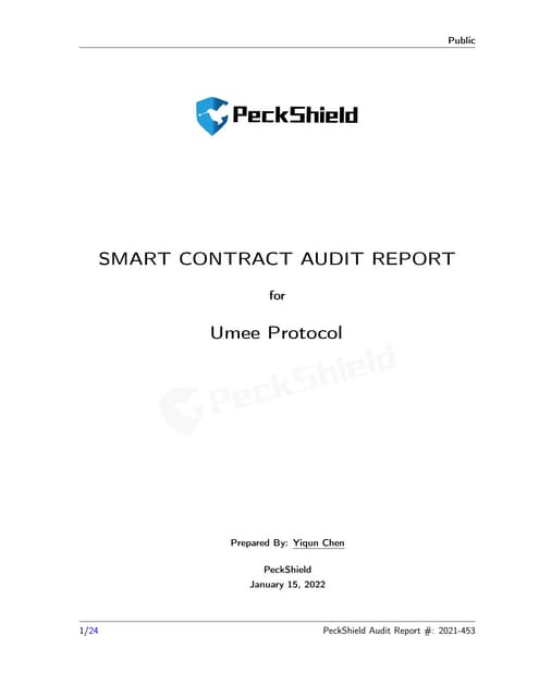 Blockchain Land Audit Report.pdf