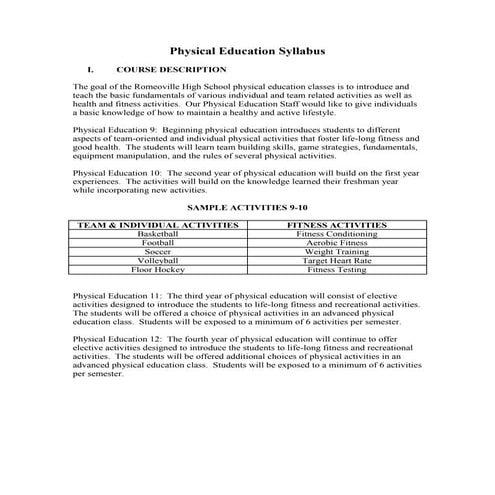PE_Course_Syllabus.pdf