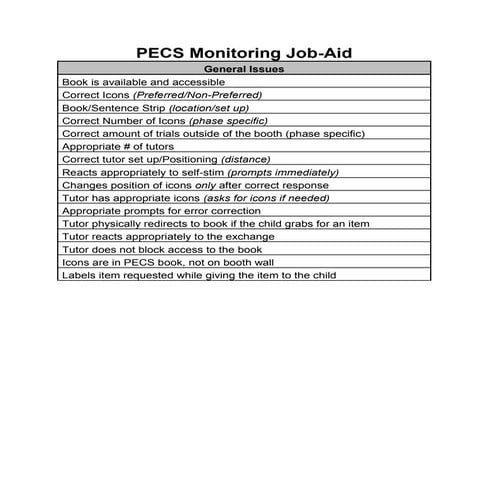 Pecs monitoring job aid | PDF