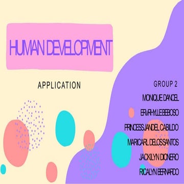 PED 101 GROUP 2 APPLICATION-converted.pptx | Education