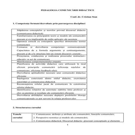 Auxiliar Etica si comunicare profesionala | PDF