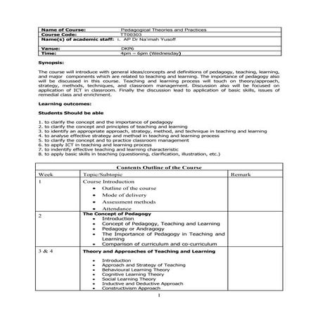 Models Of Instruction