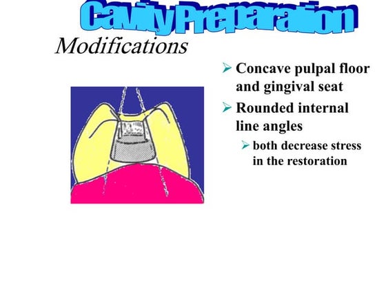 Plaque Indices commonly used in dentistry | PDF