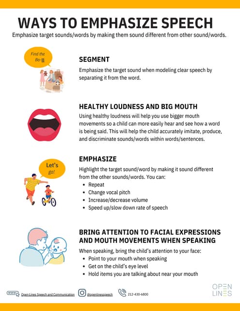 Communication for healthcare professionals | PPT