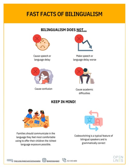 Pediatric Social Language: Instead of "I Don't Know" | PPT