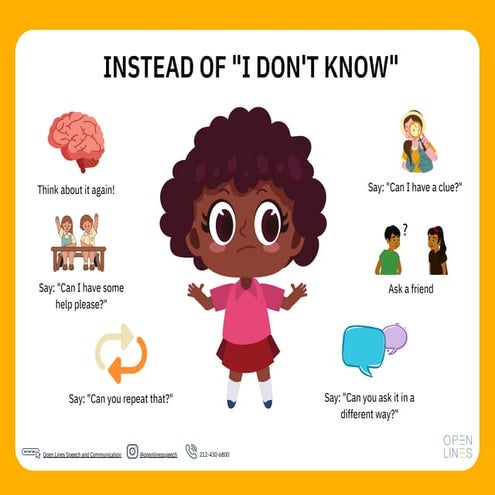Pediatric Social Language: Instead of "I Don't Know" | PPT