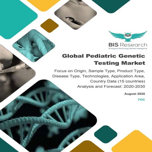 Non-Invasive Prenatal Testing (NIPT) Market | PDF