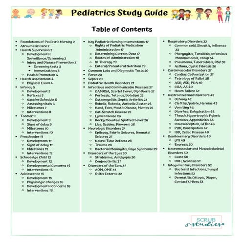 PediatricsStudyGuide.pdf
