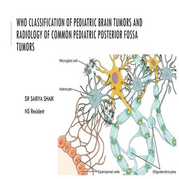 WHO CNS 5 2021 PEDIATRIC TUMOR CLASSIFICATION AND RADIOLOGY OF MOST ...
