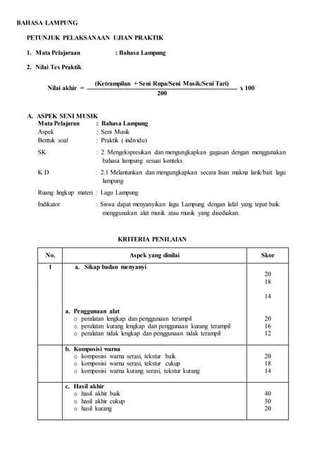 Pedoman penilaian ujian praktik b. inggris | PDF