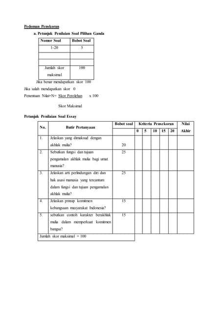 Contoh RPP menggunakan Framework UbD | PPT