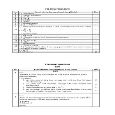 Pedoman penskoran uas xi fisika | DOCX