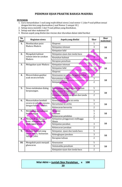 Pedoman penilaian ujian praktik b. inggris | PDF
