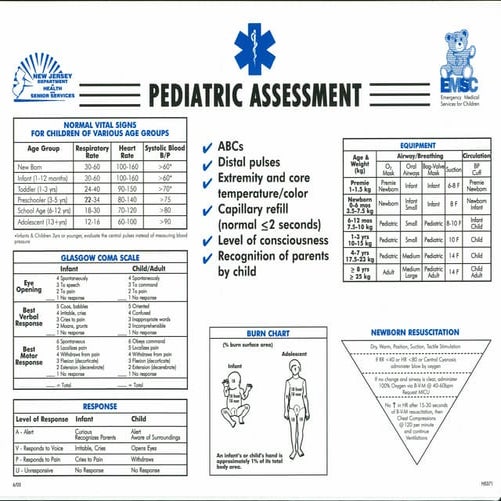 PAEDIATRIC VITAL SIGNS ASSESSMENTS CHART | PDF