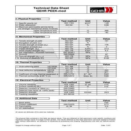 Peek mod properties data-sheet_ gehr | PDF