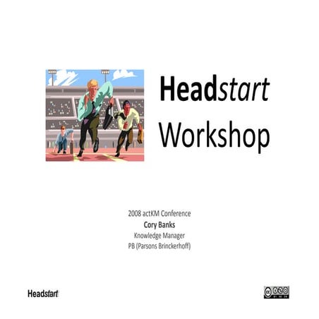 Peer Assist On AAR | PDF