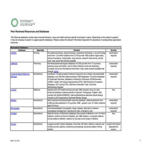 ProQuest Health Sciences Brochure | PDF