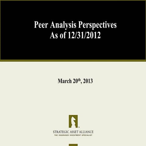 Peer analysis presentation | PDF