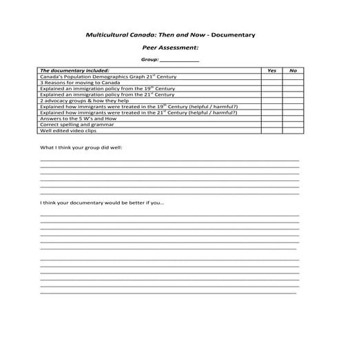 Student created documentary rubric | DOCX