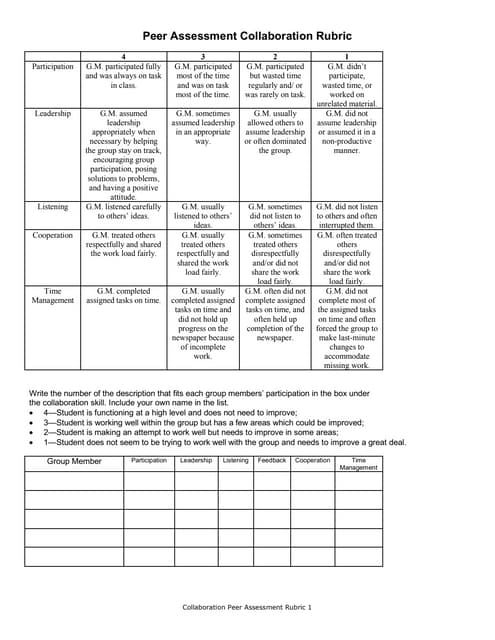 Group Work Peer Evaluation | PDF | Undergraduate Education | College Education