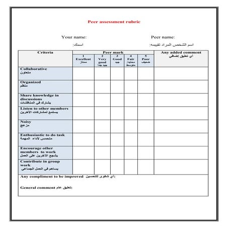 Peer assessment rubric | DOCX