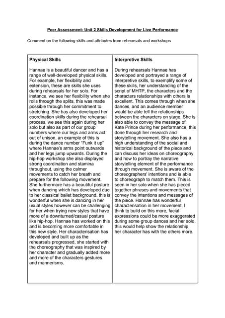 Rubric for folk dance | DOC | Education