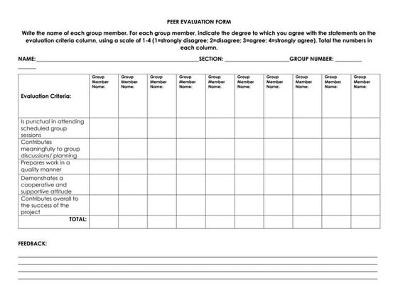 Theatrical Play Performance Rubric (1).doc