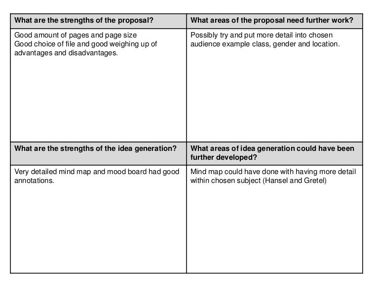 peer-feedback
