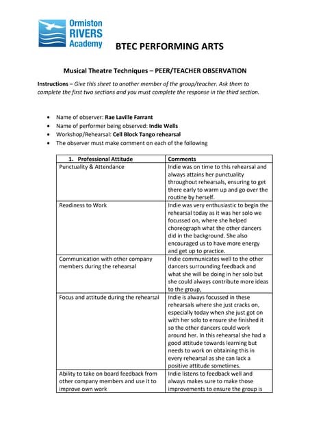 Rubric for folk dance | DOC | Education