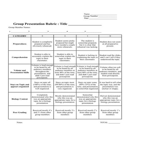 Rubric for folk dance | DOC